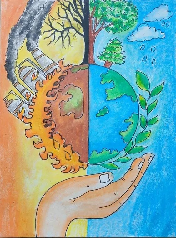 Class 10 Social Science Project On Sustainable Development