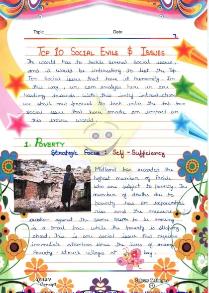 Class 10 Social Science Project on Social Issues